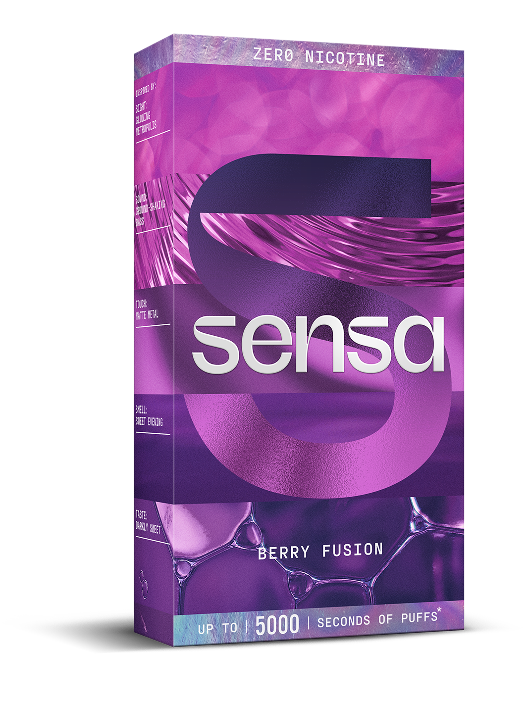 All Products - Discover the Sensa Line-Up